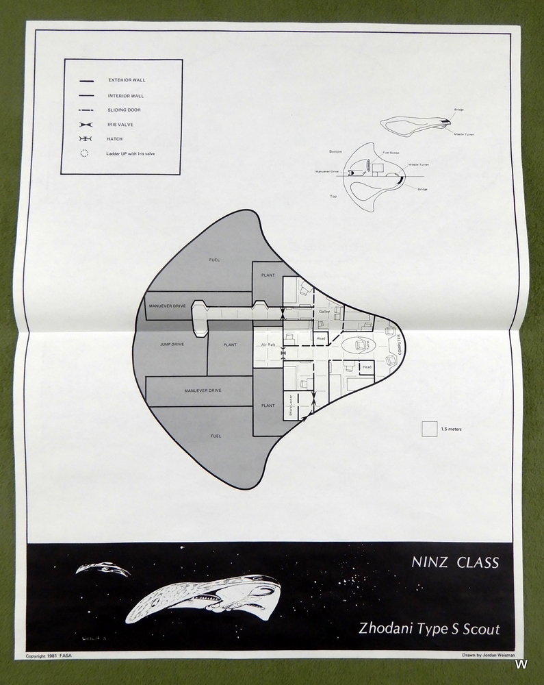 ninz-class-b – Wayne's Books