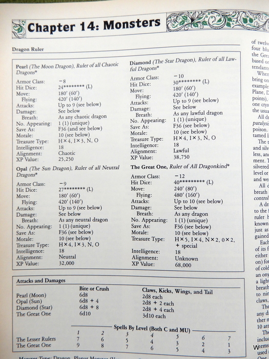 rules-cyclopedia-15-1 – Wayne's Books