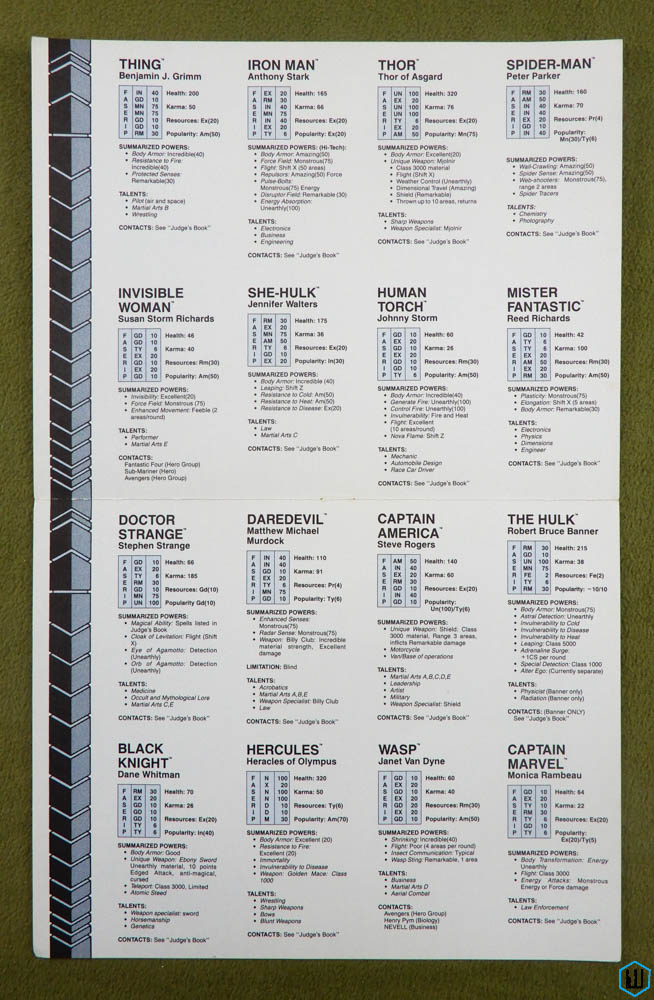 msh-advanced-character-cards-1-r – Wayne's Books