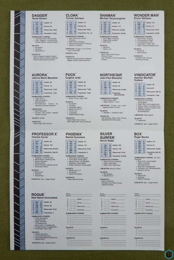 msh-advanced-character-cards-3-r – Wayne's Books