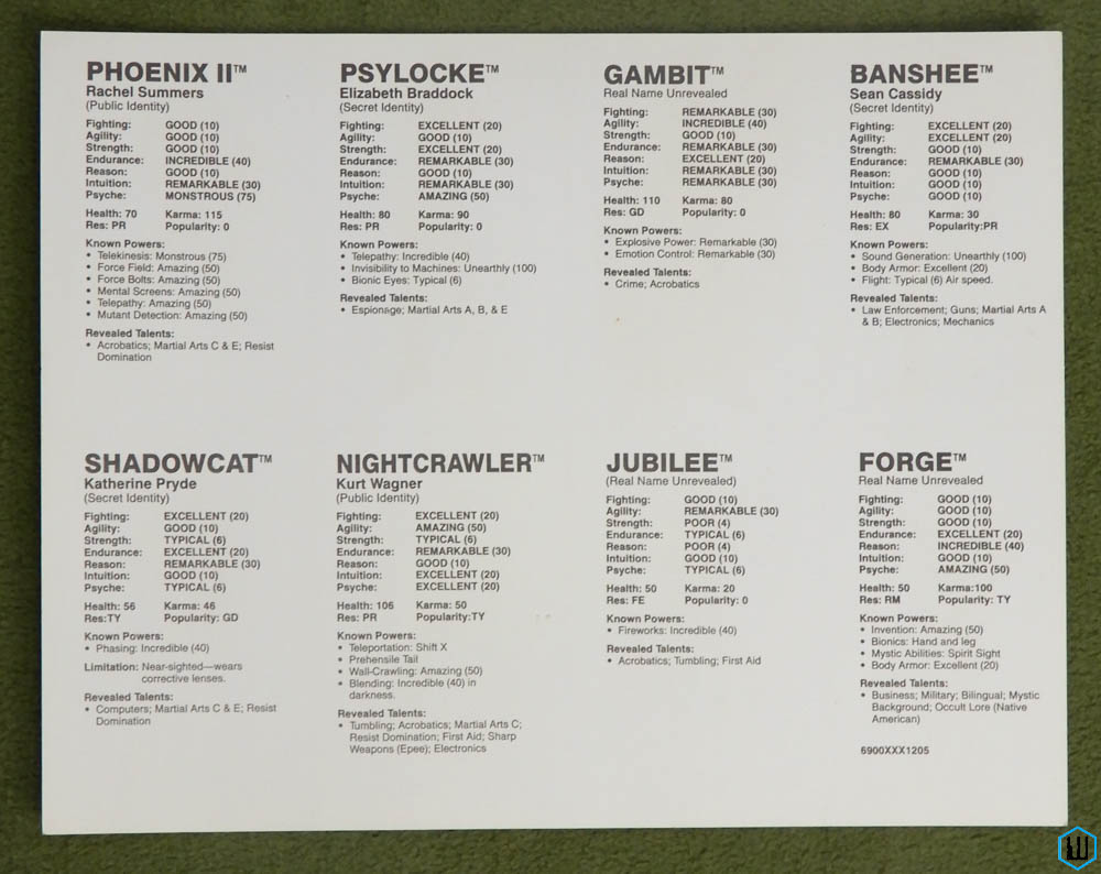 msh-basic-revised-character-cards-5-r – Wayne's Books