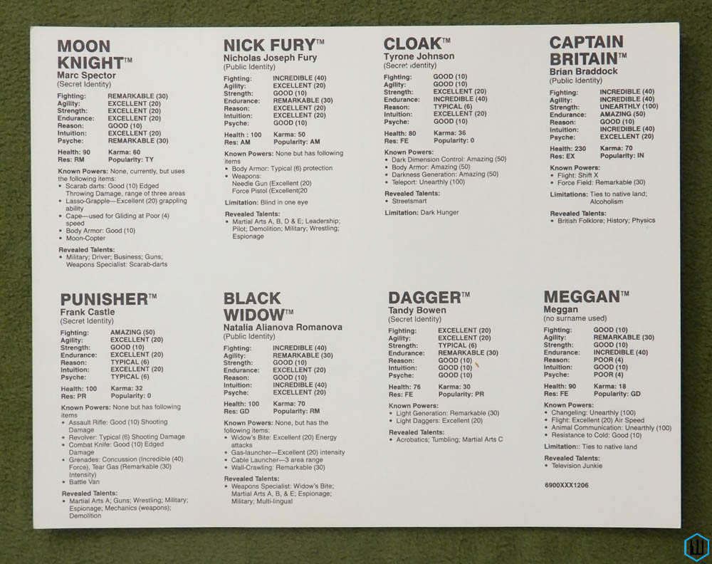 msh-basic-revised-character-cards-6-r – Wayne's Books